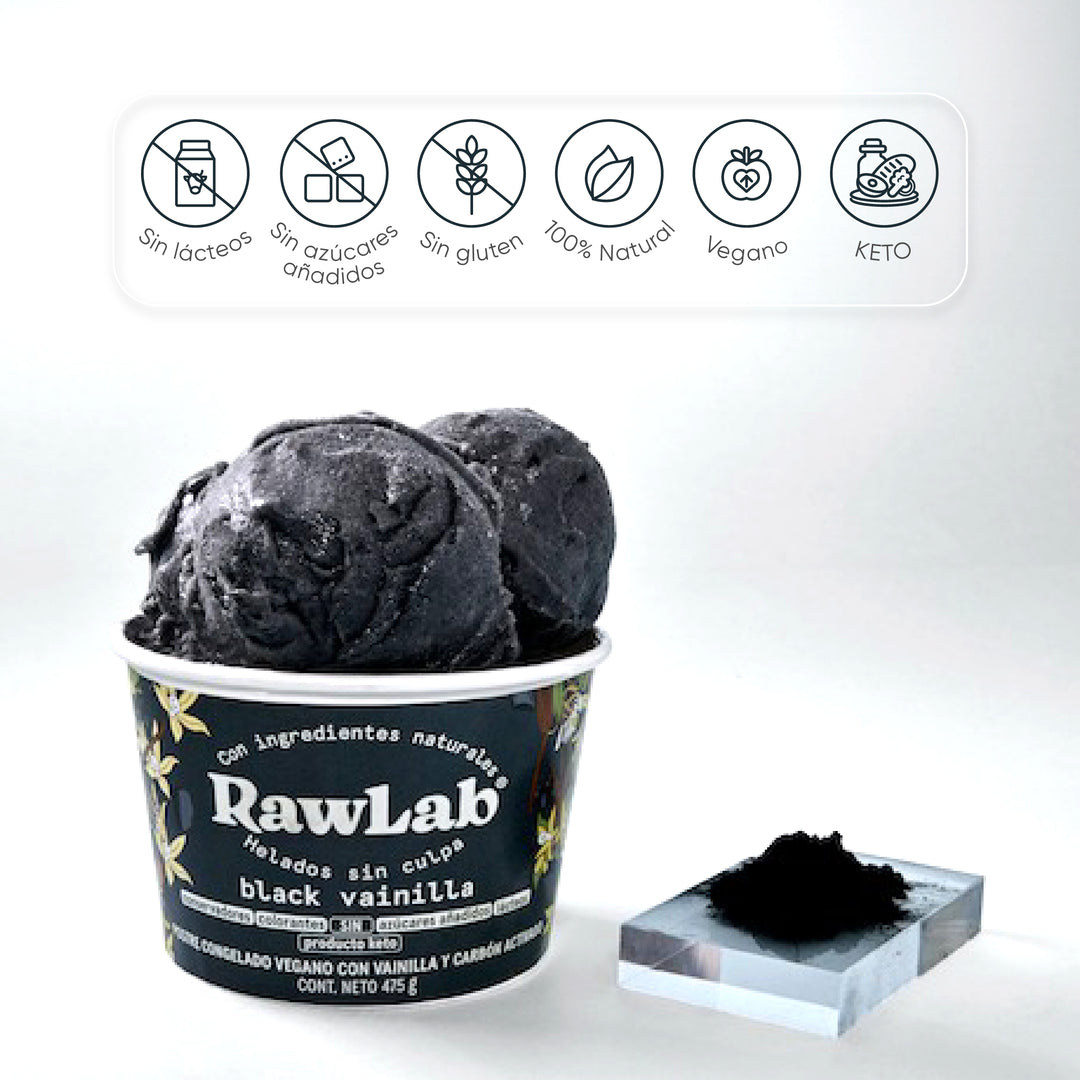 Bienvenidos a Raw Lab 2.0